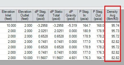 Let the Heat Flow: Modeling Heat Transfer in Pipes in AFT Fathom and AFT Arrow - AFT Blog